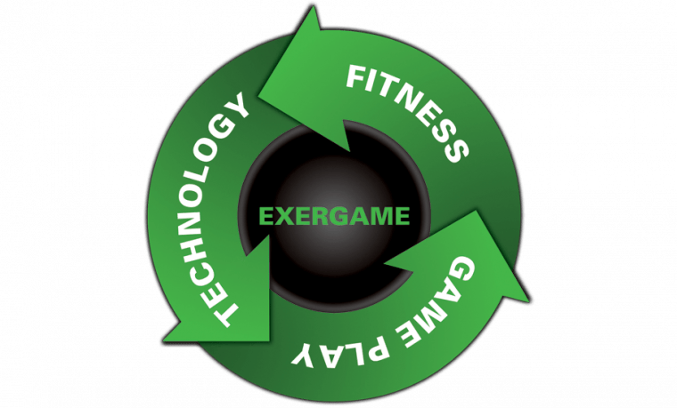 LU Interactive Playground | Lu System | Gym - Exergame